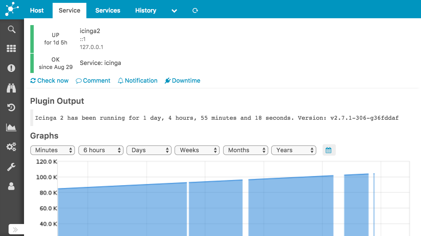 Icinga Web Graphite Integration