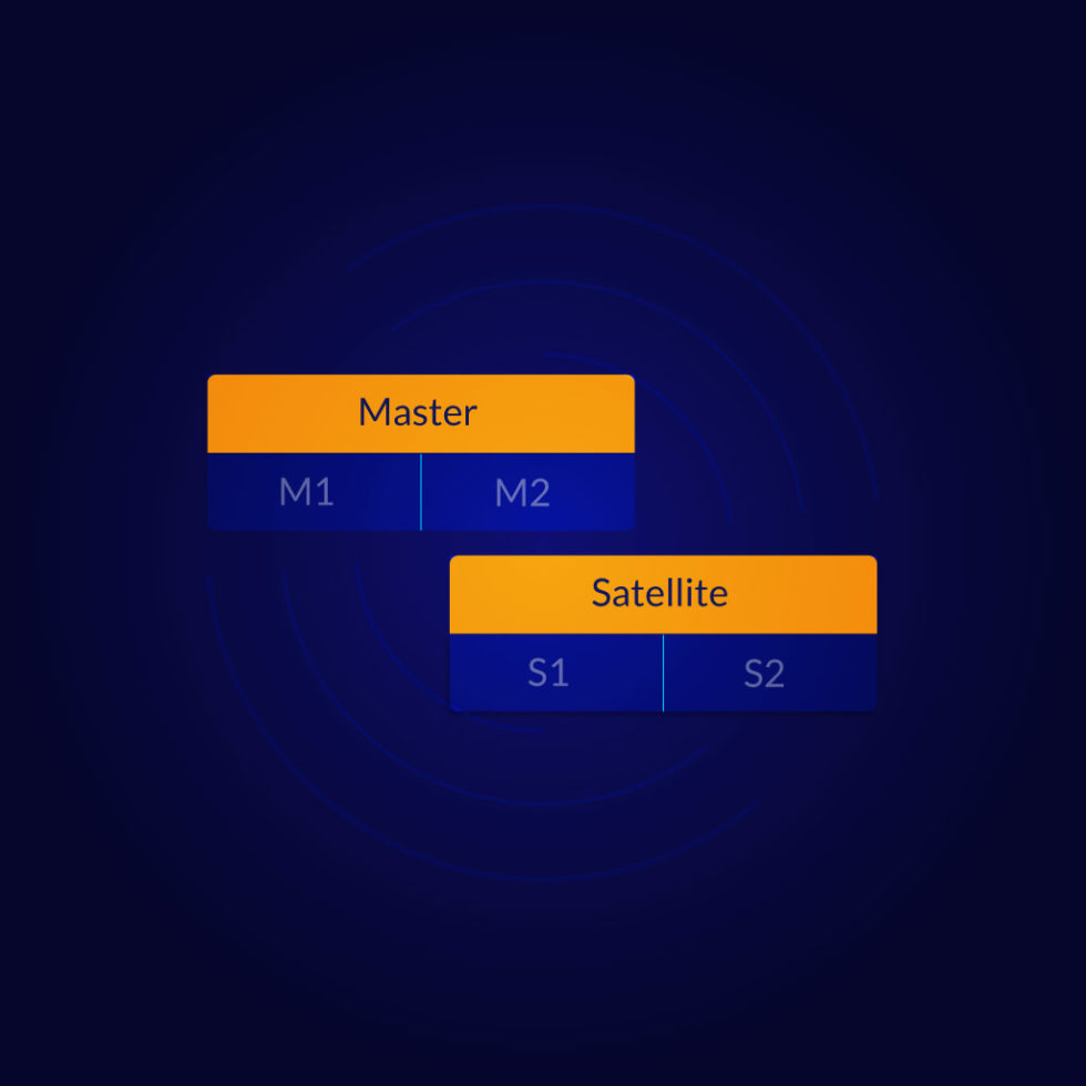 Infrastructure Monitoring » Icinga Stack