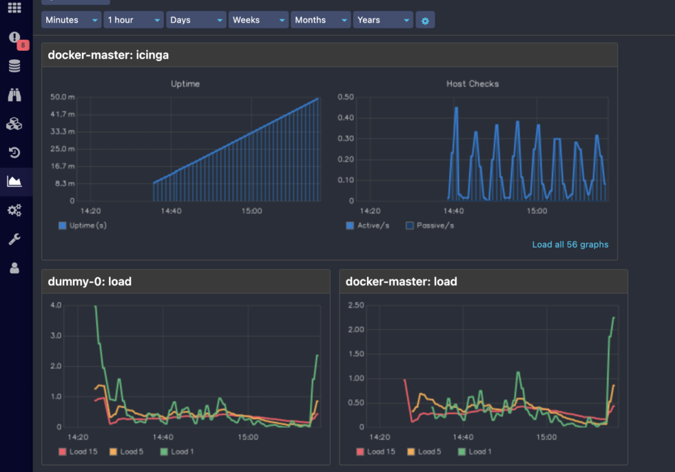 How to use path wildcards in Graphite Module