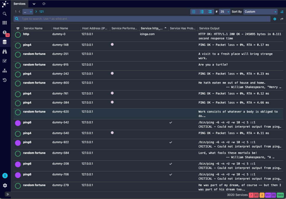 List View in Icinga DB Web