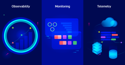Understanding Observability, Monitoring, and Telemetry Differences