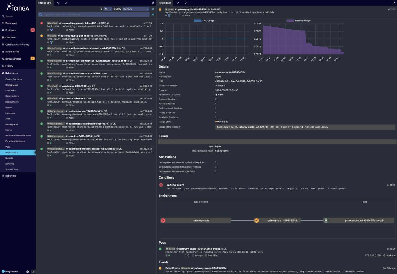 Kubernetes Monitoring for Hybrid Infrastructures | Icinga