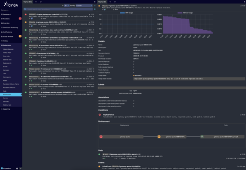 Kubernetes Monitoring for Hybrid Infrastructures | Icinga