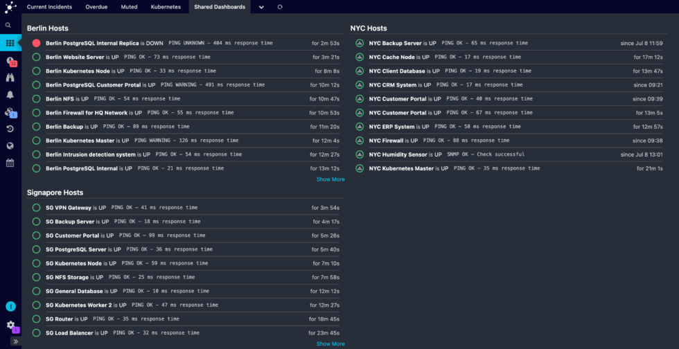 How to Share Icinga Dashboards Manually with a Custom Module
