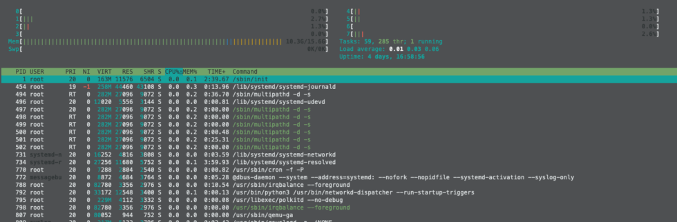How To Check Cpu Usage On Linux Guide 3410